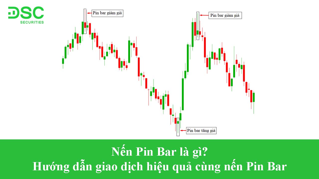 Nến Pin Bar là gì? Ứng dụng giao dịch với nến Pin Bar