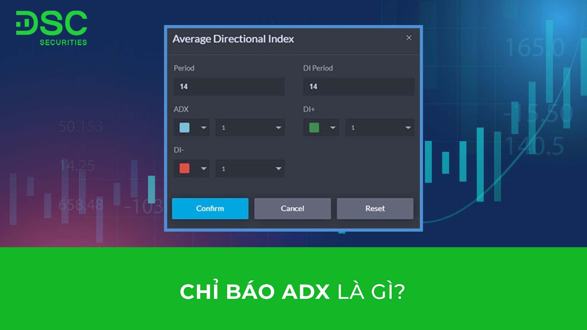 ADX là gì? Cách sử dụng chỉ báo ADX trong giao dịch