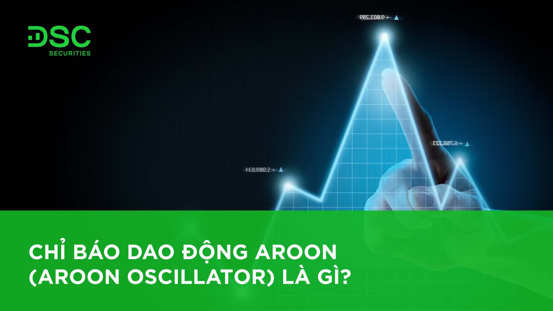 Chỉ báo dao động Aroon (Aroon Oscillator) là gì? Hướng dẫn sử dụng chỉ báo dao động Aroon kết ...