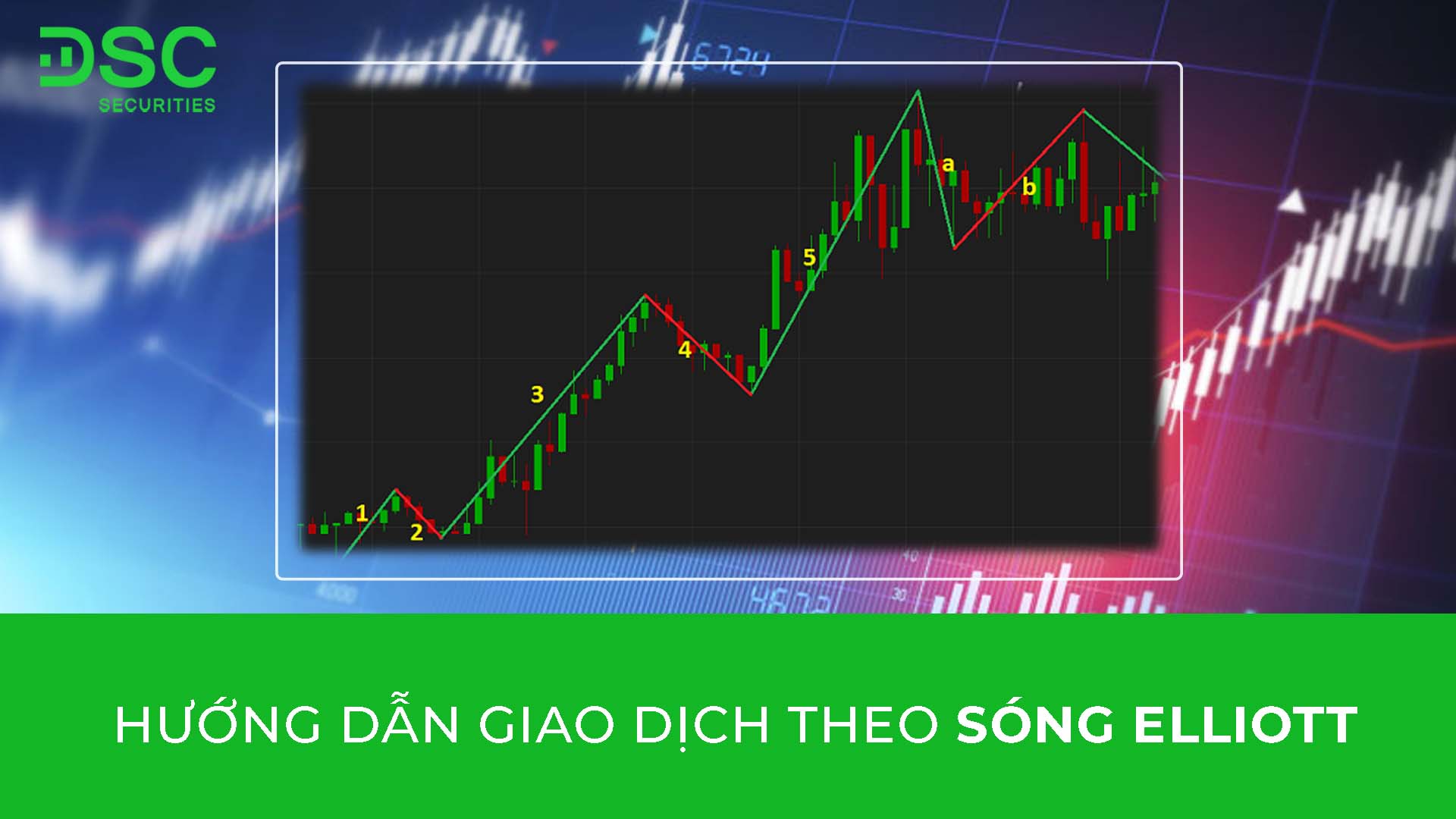 Sóng Elliott là gì? Nguyên lý và cách giao dịch theo sóng Elliott