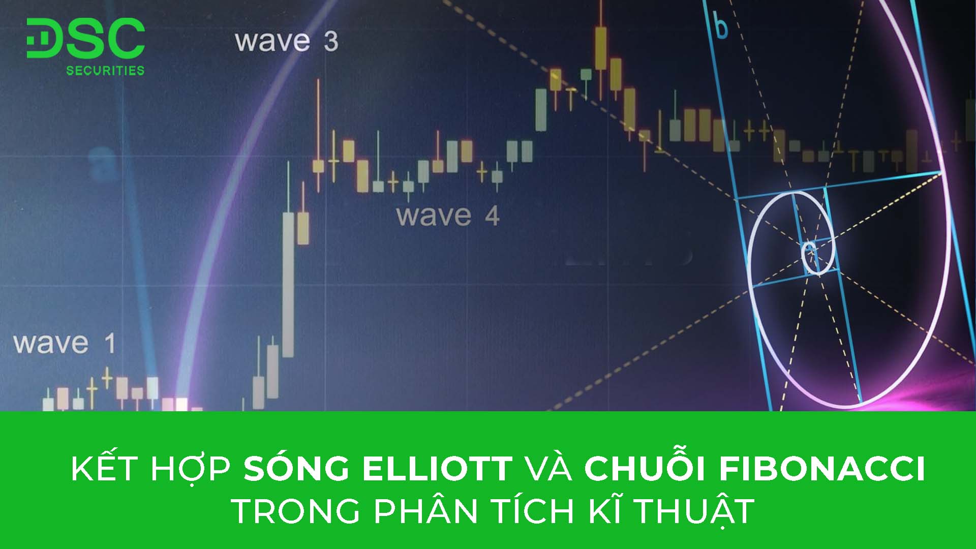 Sóng Elliott và Fibonacci là gì? Hướng dẫn phân tích kỹ thuật kết hợp ...